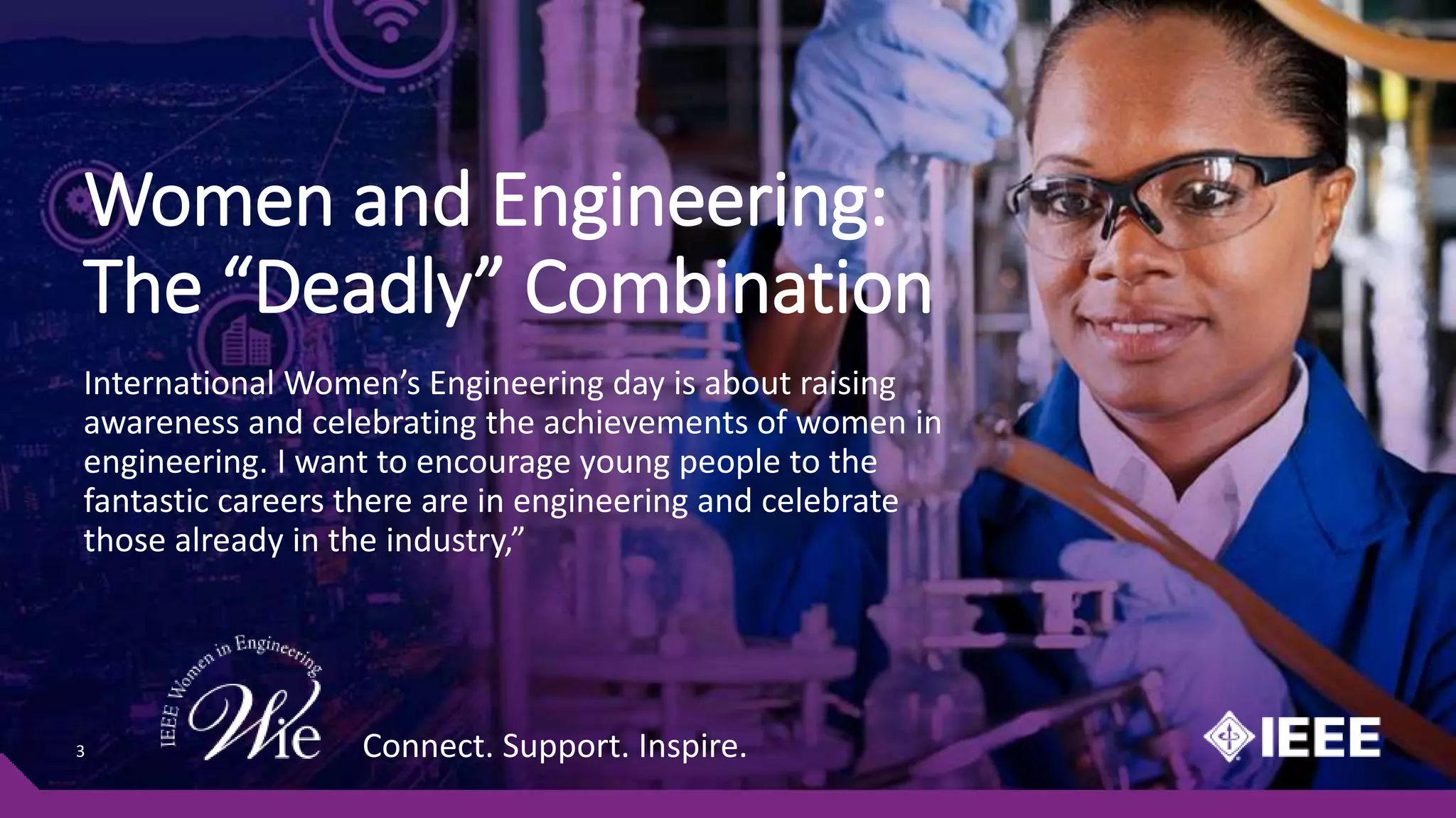 Why Women are important in Engineering? / Women In STEM/ INWED2020 | PPTX