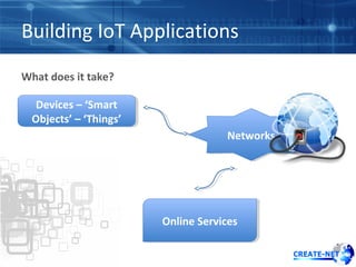 A Full End-to-End Platform as a Service for Smart City Applications | PPT