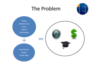 Integrated Engineering Environment | PPT