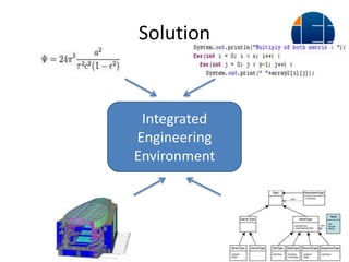 Integrated Engineering Environment | PPT