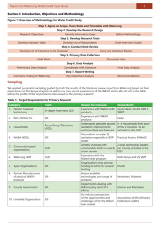 Watercredit case study (wcs) kenya | PDF | Water Services | Home Utilities