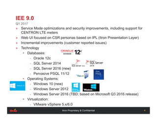 IEE_Roadmap_Q2-2016 pdf | PPT