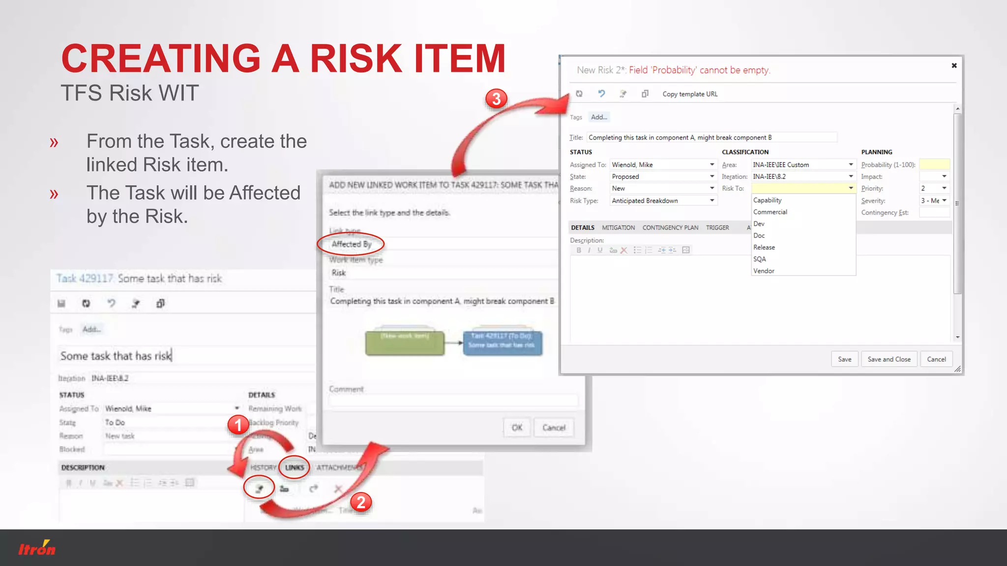 Risk Management in Sprint Environment | PPT