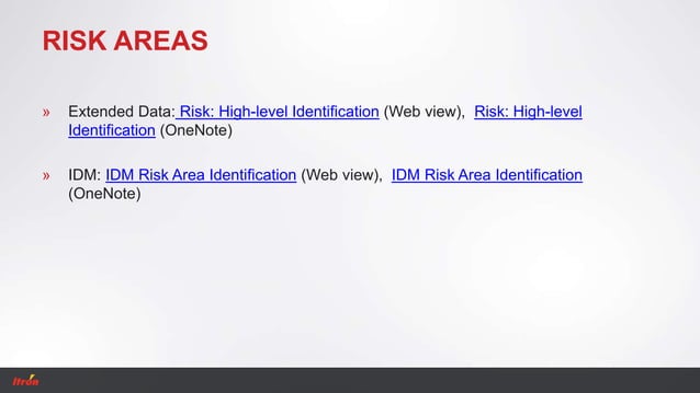 Risk Management in Sprint Environment | PPT