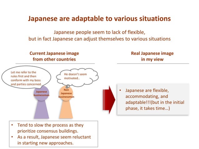 IE essay question k final | PPT