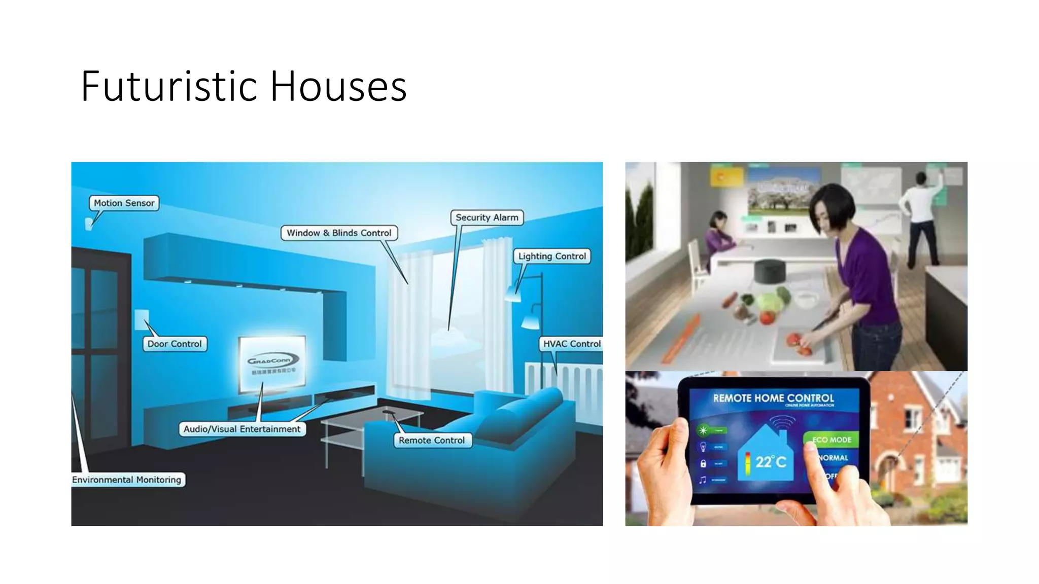 Ie express yourself | PPT