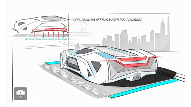 Ie express yourself | PPT