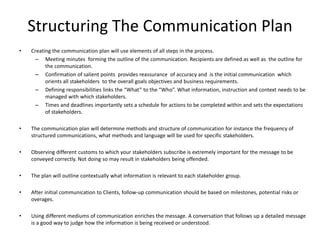 IE Application - Express Yourself - Communication Plan | PPT