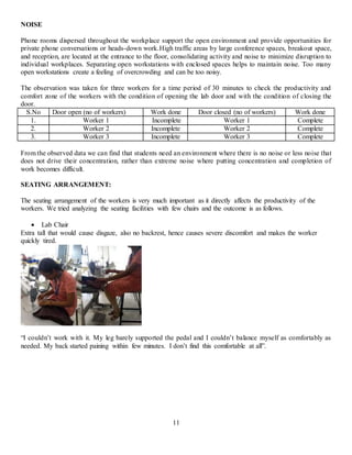 work station designing | DOCX