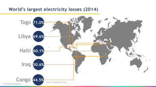 Iraq's electricity tariff reform | PDF