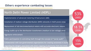 Iraq's electricity tariff reform | PDF