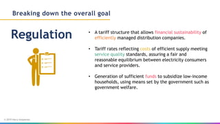 Iraq's electricity tariff reform | PDF