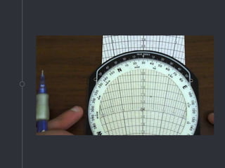 Flying | PPTX | Air Travel | Travel Type