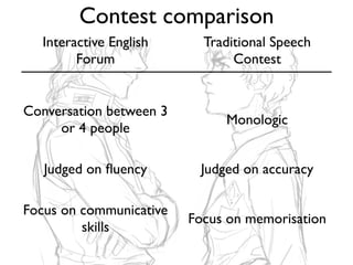 The Interactive English Forum | PDF