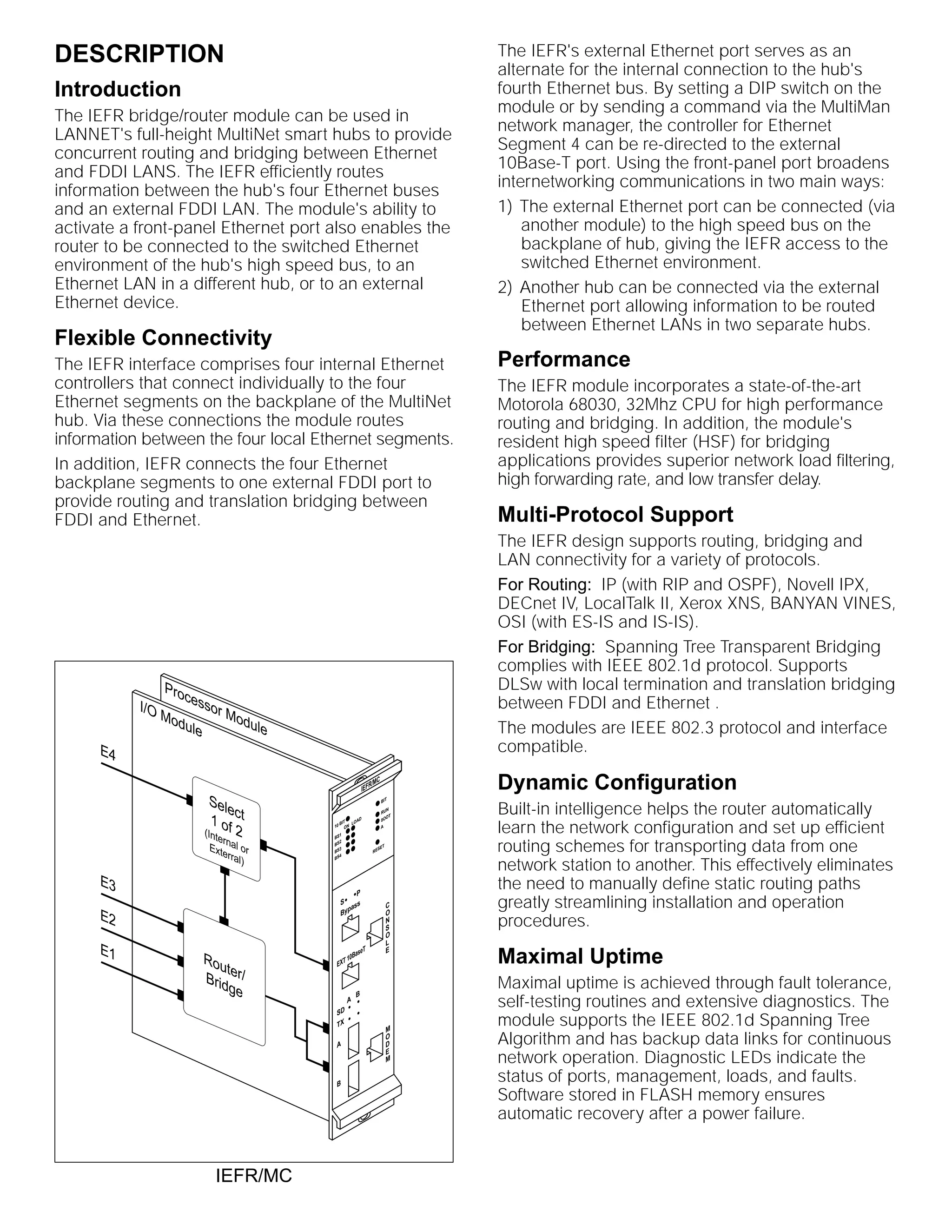 IEFR - Ethernet module for LET-36 chassis | PDF