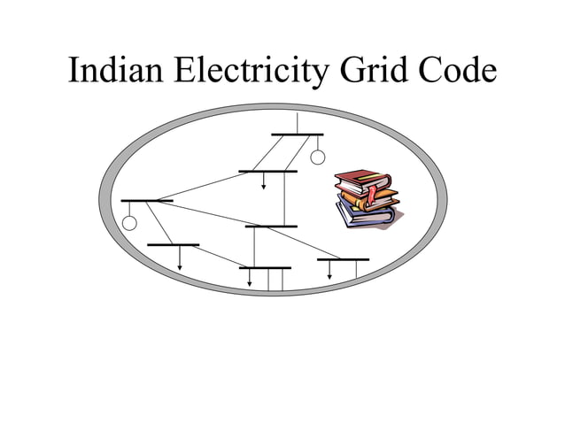 IEGC_PPT_SLDC.ppt | Power and Energy Industry | Industries
