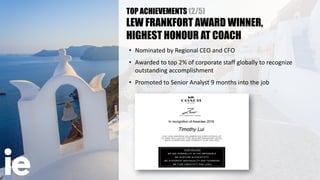 Timothy Kwan Ho Lui - IE GMBA Applicant | PPT
