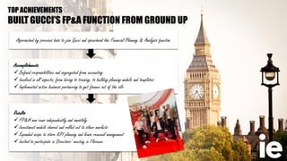 Timothy Kwan Ho Lui - IE GMBA Applicant | PPT