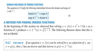 Calculus 0.2 -inverse__functions | PPT