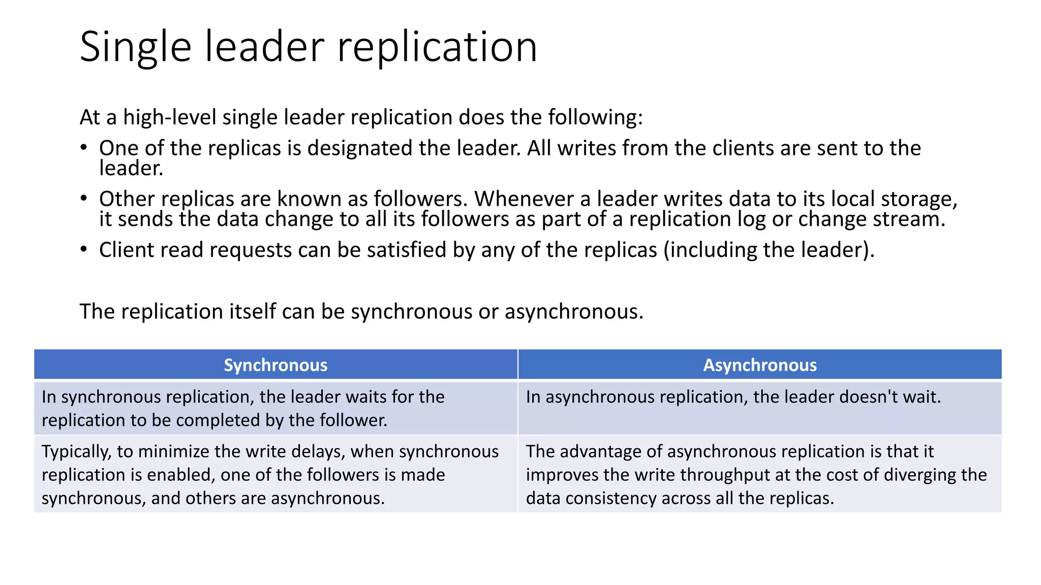 Designing data intensive applications | PPTX