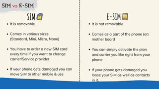 esim | PDF