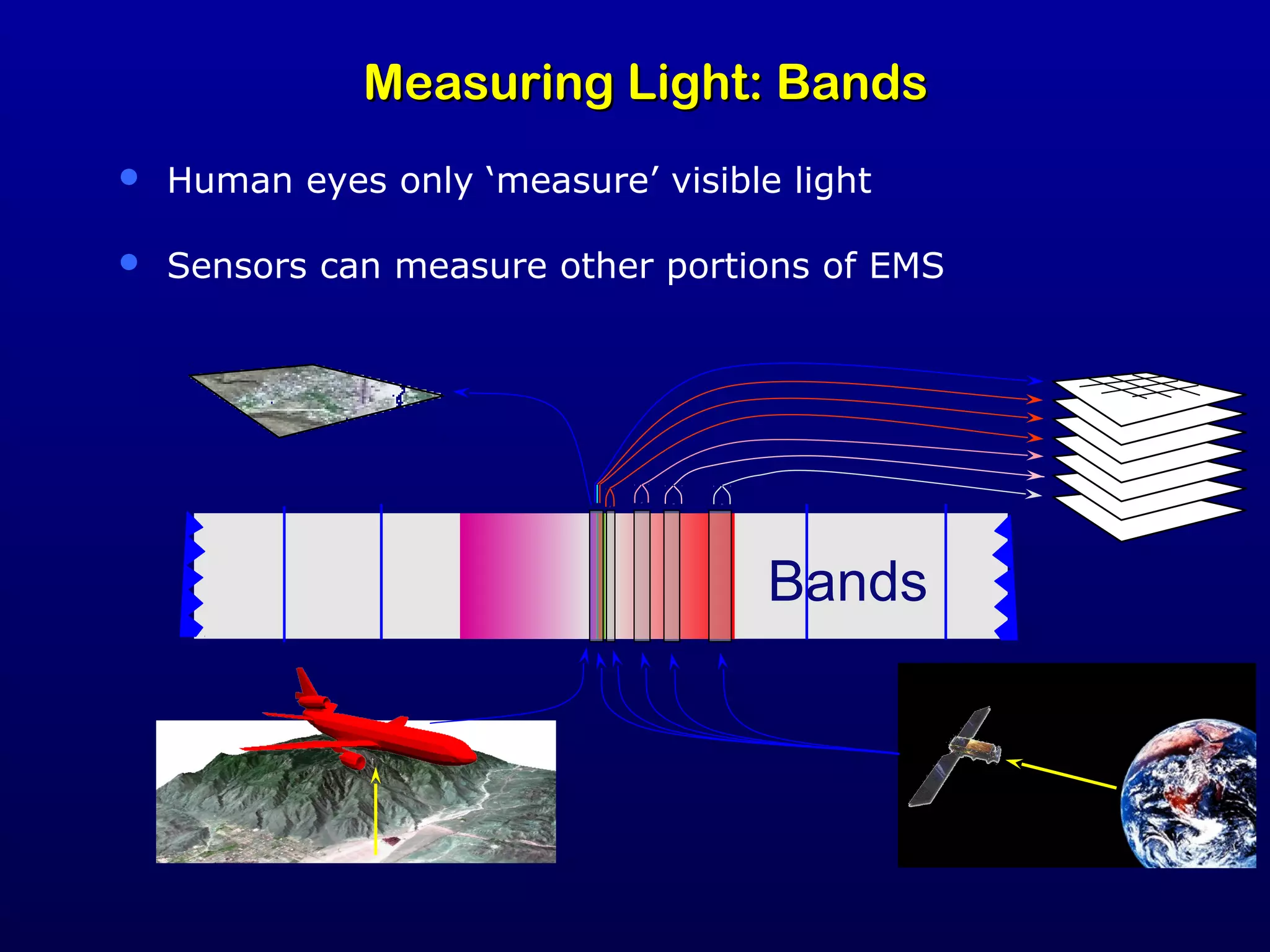 Application of Remote Sensing in Civil Engineering | PPT