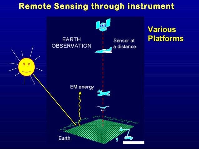 Application of Remote Sensing in Civil Engineering