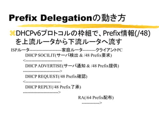 IPv6標準化と実装 | PPT