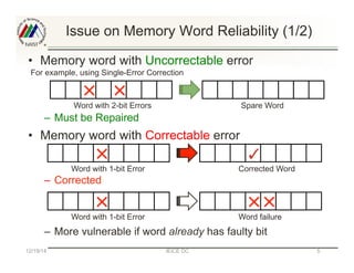 Reliability of ECC-based Memory Architectures with Online Self-repair ...