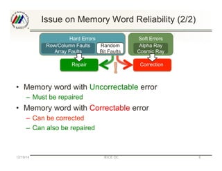 Reliability of ECC-based Memory Architectures with Online Self-repair ...