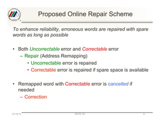 Reliability of ECC-based Memory Architectures with Online Self-repair ...