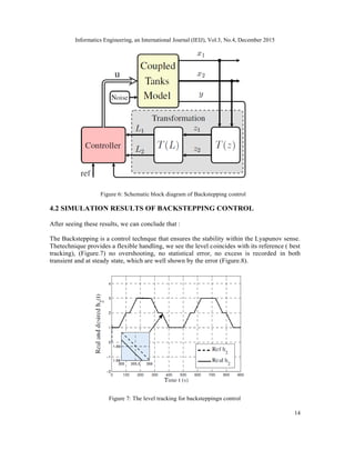 FEEDBACK LINEARIZATION AND BACKSTEPPING CONTROLLERS FOR COUPLED TANKS | PDF