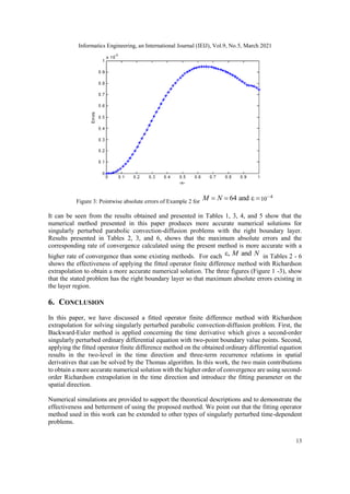 FITTED OPERATOR FINITE DIFFERENCE METHOD FOR SINGULARLY PERTURBED PARABOLIC CONVECTION-DIFFUSION ...