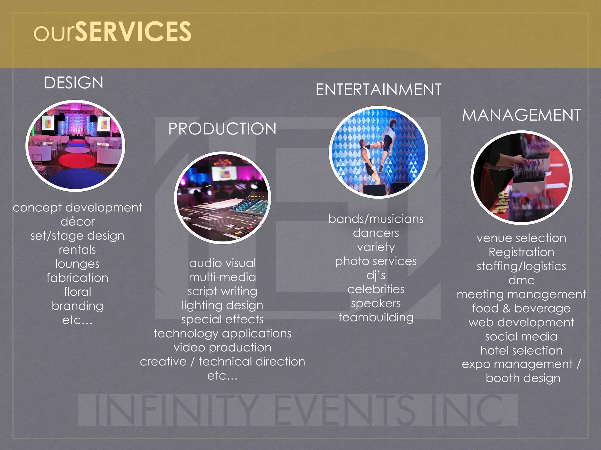 Infinity Events Inc Digital Brochure | PPT
