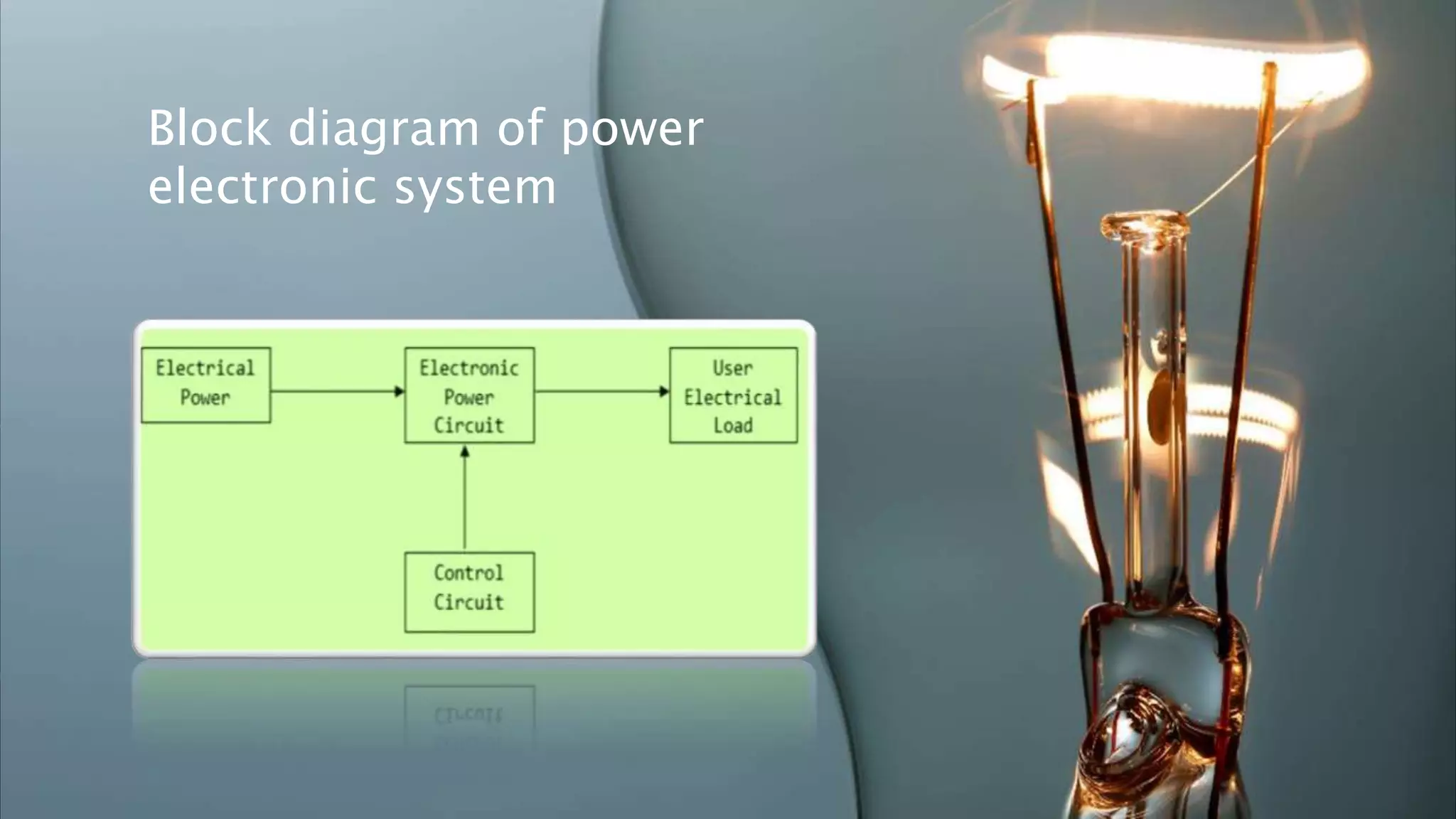 INDUSTRIAL ELECTRONICS,POWER ELECTRONICS,ELEARNING | PPTX