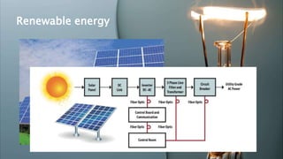 INDUSTRIAL ELECTRONICS,POWER ELECTRONICS,ELEARNING | PPTX
