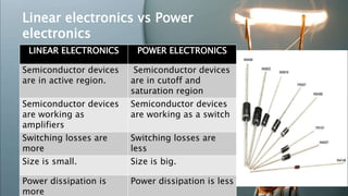 INDUSTRIAL ELECTRONICS,POWER ELECTRONICS,ELEARNING | PPTX
