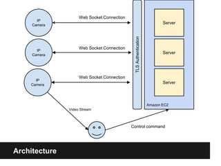 Large scale web socket system with AWS and Web socket | PPTX
