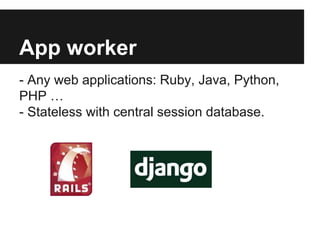 Large scale web socket system with AWS and Web socket | PPTX