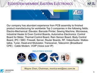 [IEK] 2021-11 Resilient Manufacturing Ecochains_ Human Centric Development for Future Industry ...