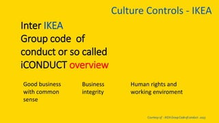 Ikea | PPTX