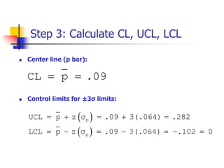Statistical Process Control | PPT