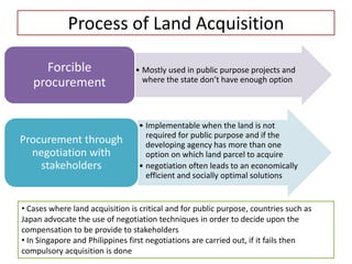 Land acquisition | PPT