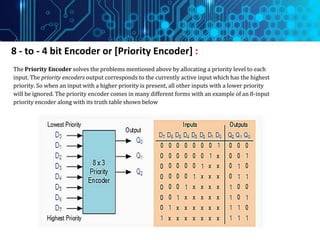 Encoder decoder Adc LDR &7 Segment PPT | PPT