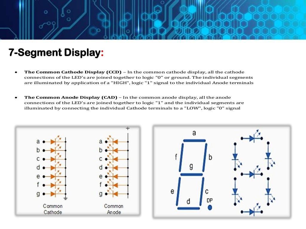 Encoder decoder Adc LDR &7 Segment PPT