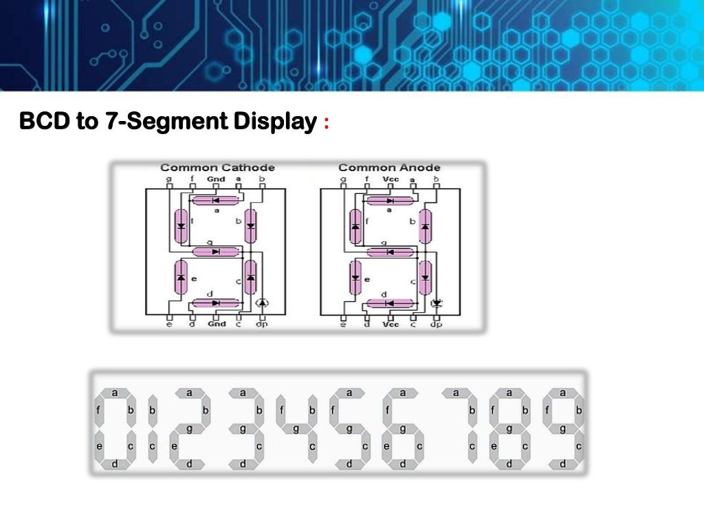Encoder decoder Adc LDR &7 Segment PPT