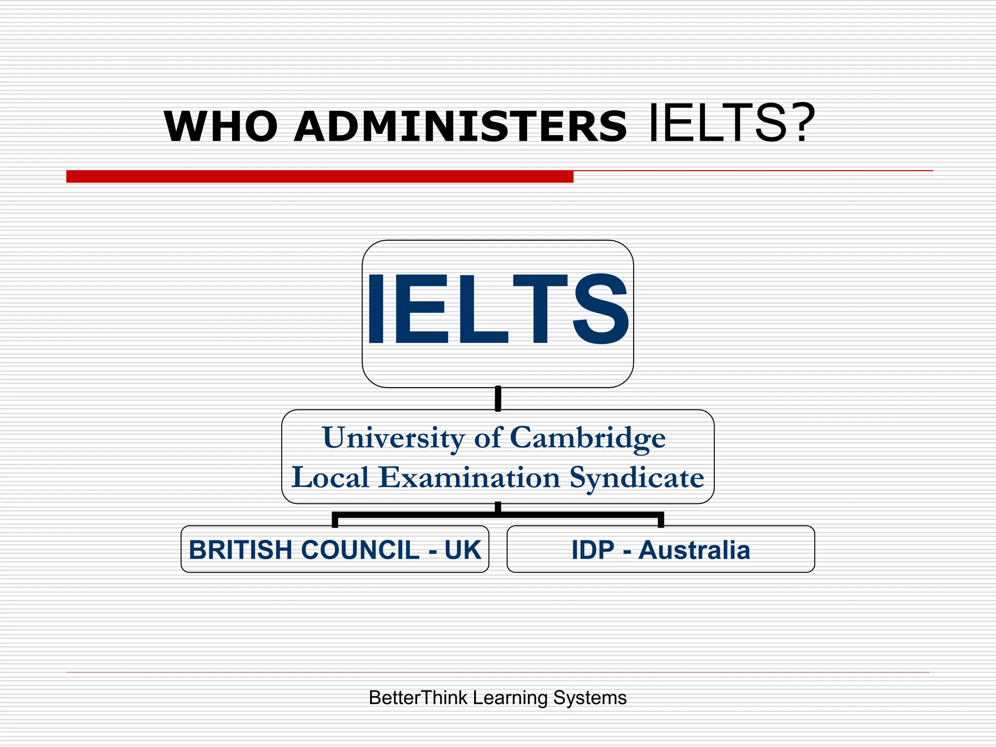 ielts presentation all about the test.ppt