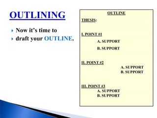 IELTS Writing task 2 structuring , organizing and brainstorming | PPT