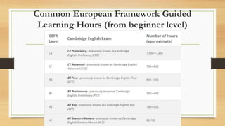 IELTS - intro course for testing language | PPTX