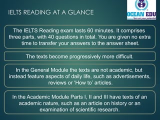 IELTS-LP-Introduction-to-IELTS-Reading.pptx